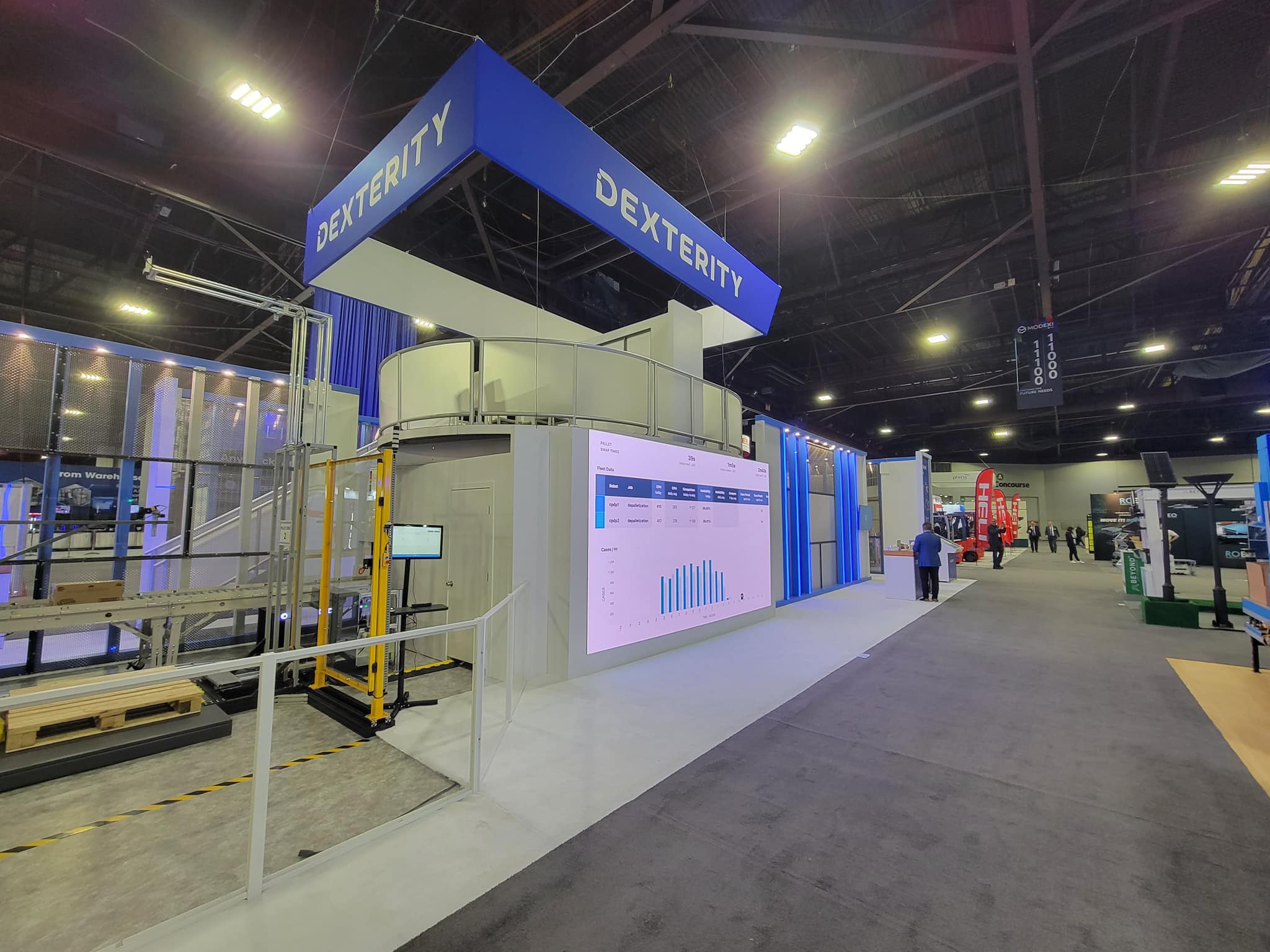 Dexterity Double-Decker Trade Show Exhibit - VDA | Experiential ...